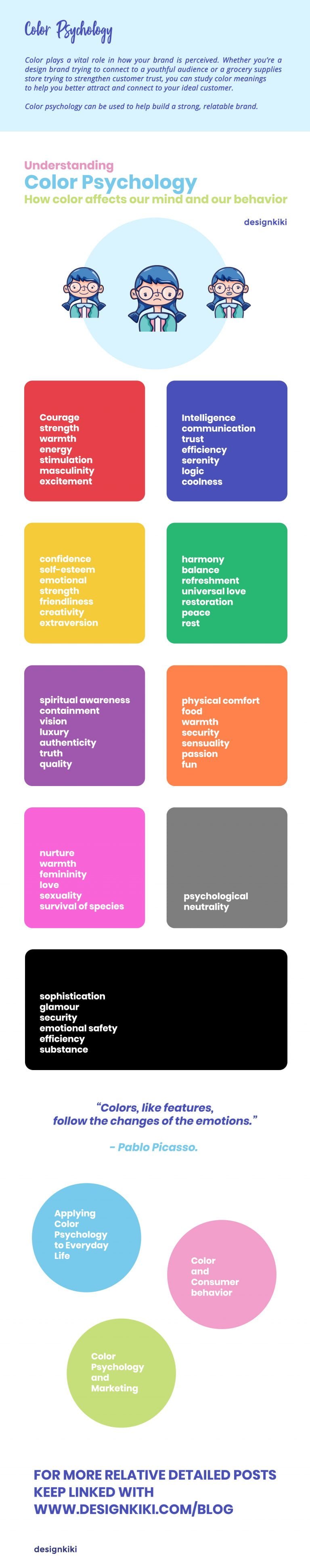 Color Psychology- How Color Affects Our Mind And Our Behavior