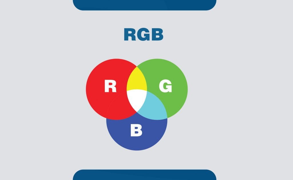 25 Graphic Design Terms for Non-Graphic Designers - Branding and Design ...