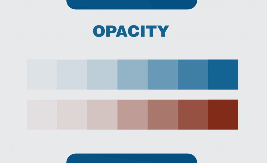 25 Graphic Design Terms for Non-Graphic Designers - Branding and Design ...