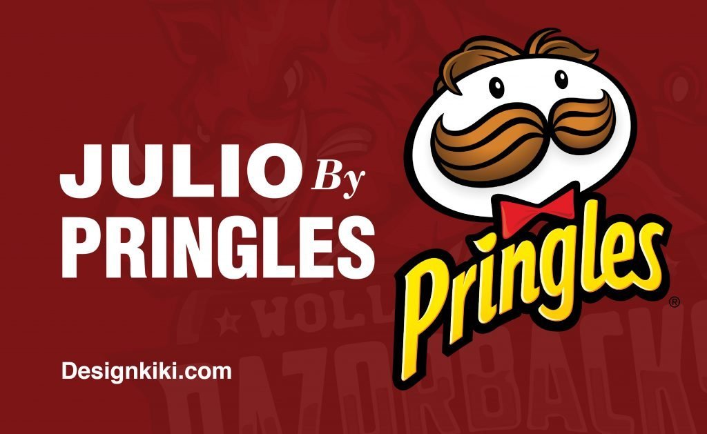 8 Most Iconic Mascot Logos